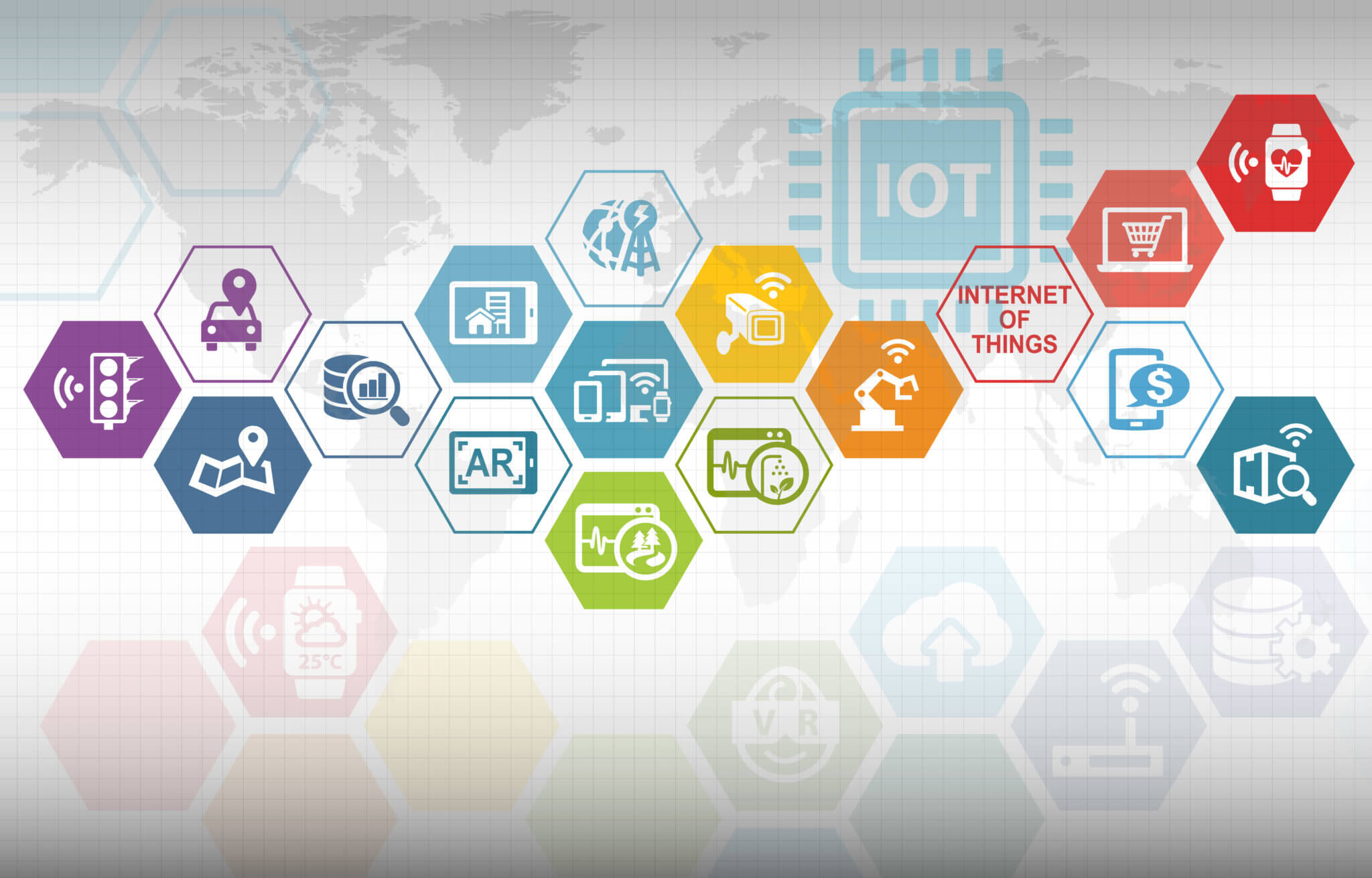 Internet of Things IOT Background with various icons | Kaizen Controls, LLC