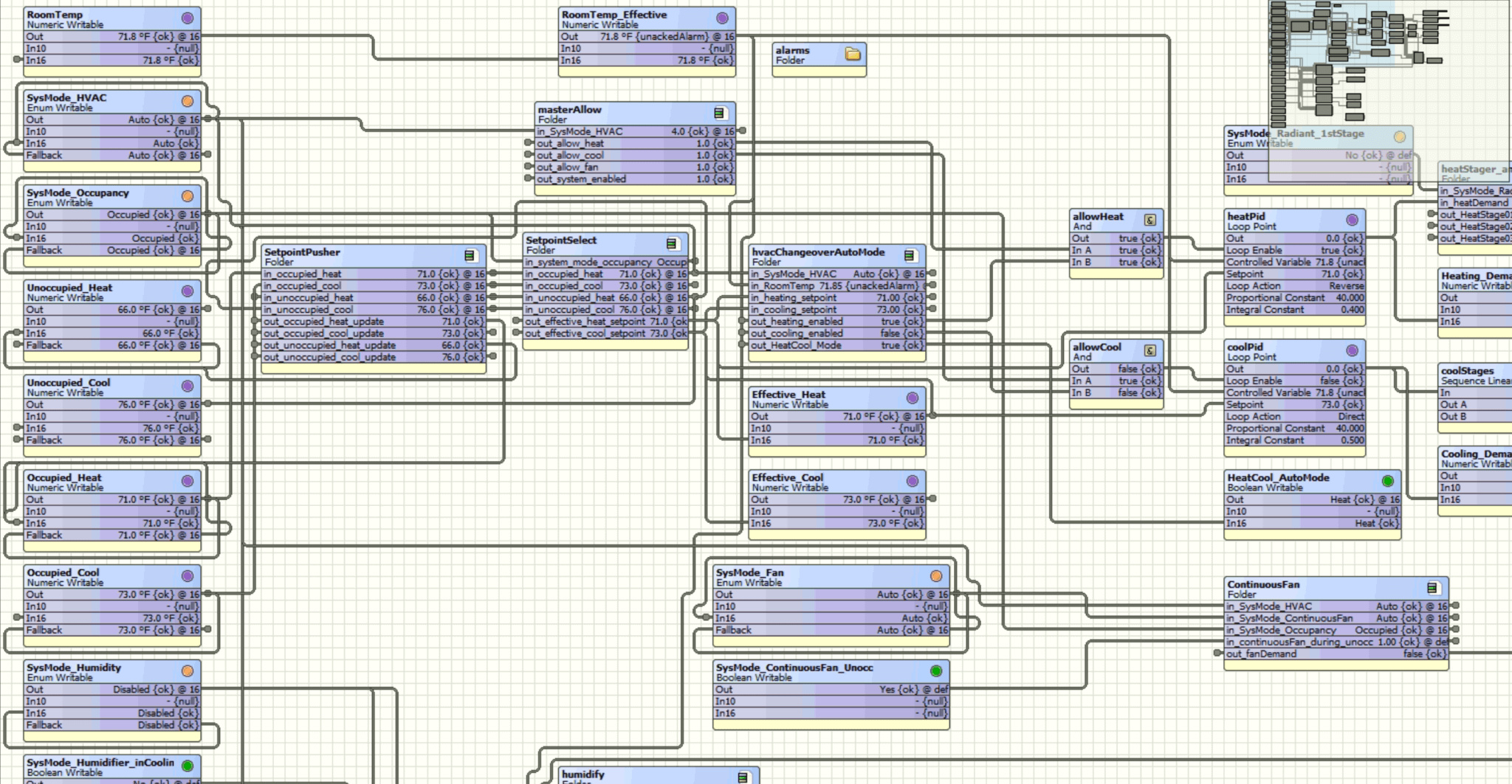 Tridium_Niagara_Programming | Kaizen Controls, LLC Tridium_Niagara_Programming | Kaizen Controls, LLC