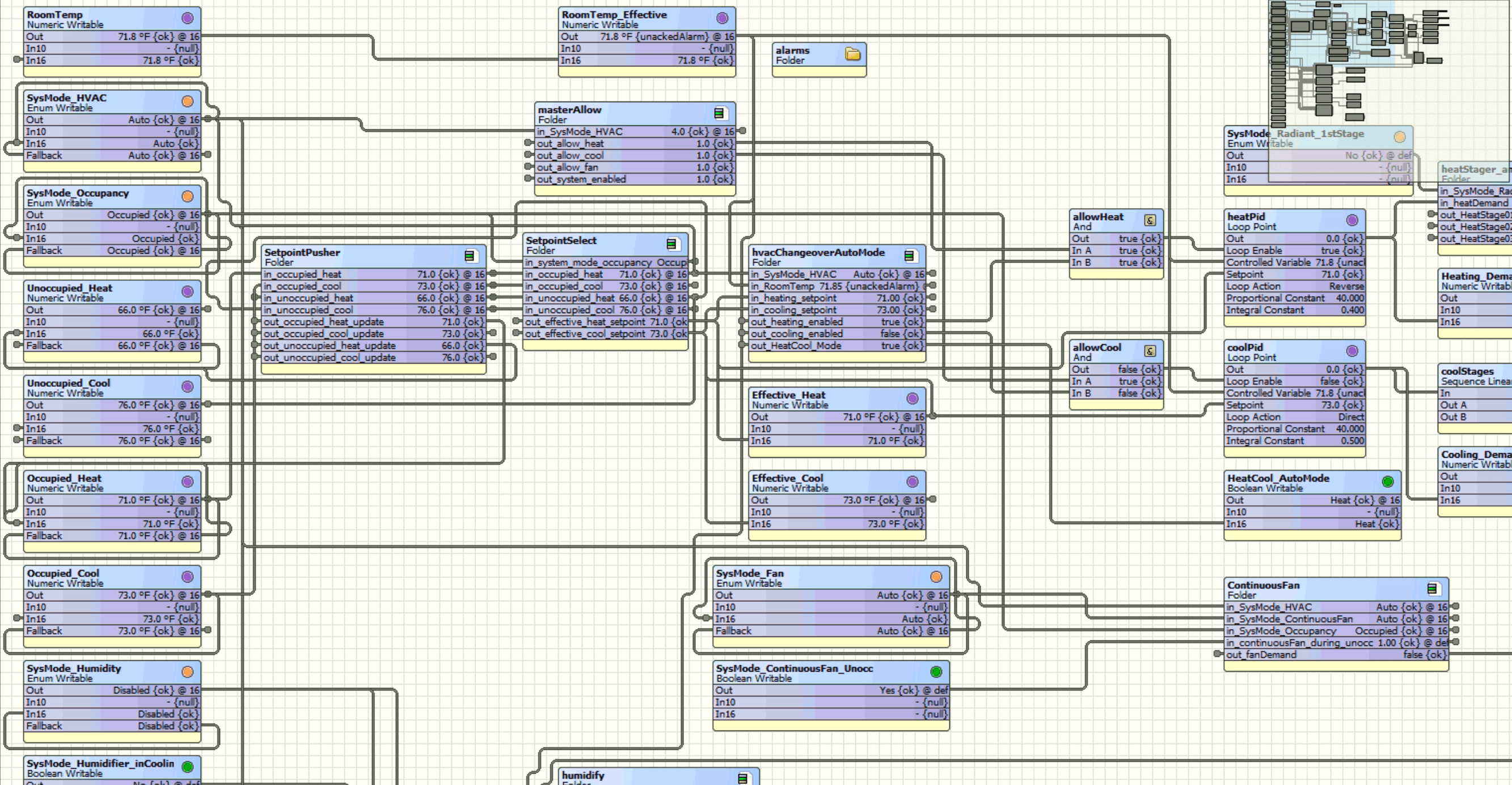 Tridium_Niagara_Programming | Kaizen Controls, LLC Tridium_Niagara_Programming | Kaizen Controls, LLC